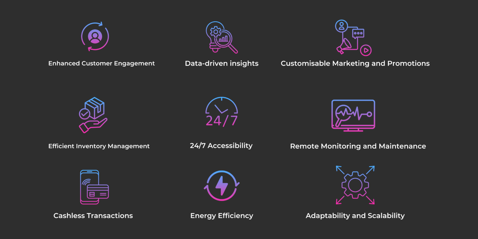 Transforming Stores: How Smart Vending Fits into Omnichannel Strategies ...