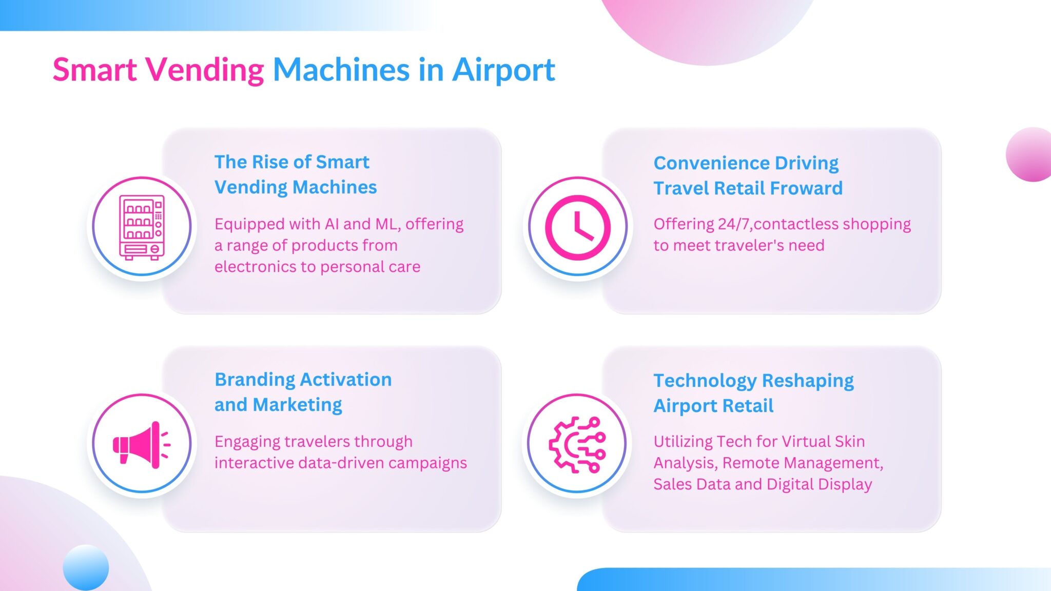 Smart Vending Machines in Airports | Transforming the Future of Travel ...